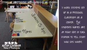 Setting up Structured Work Systems as Centers in the Special Education ...